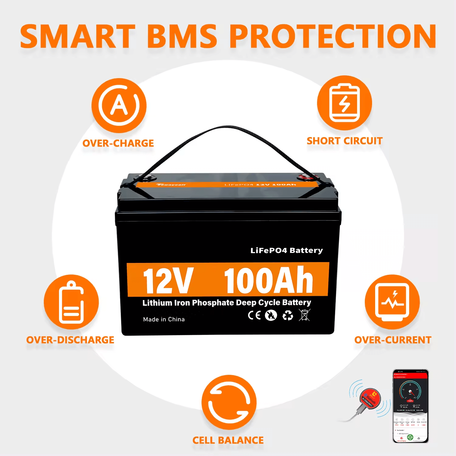 LiFePO4 Solar Energy Storage Power Battery 12V 100Ah - Ainbattery.com